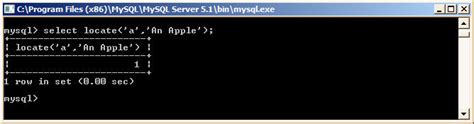 Mssql Charindex Function Equivalent In Mysql
