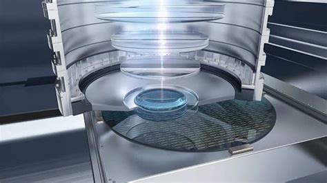 Asml