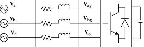 Modeling Circuit Of The Grid Connected To The Rectifier Download Scientific Diagram