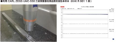 Srg・srgf・srgfd・srgfk淬火磨齿齿条 齿轮齿条传动 【腾鑫传动官网】khk小原齿轮
