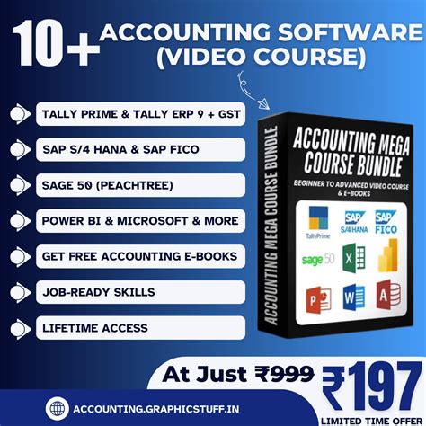 Accounting Software Video Courses Accounting Kit Mega Bundle