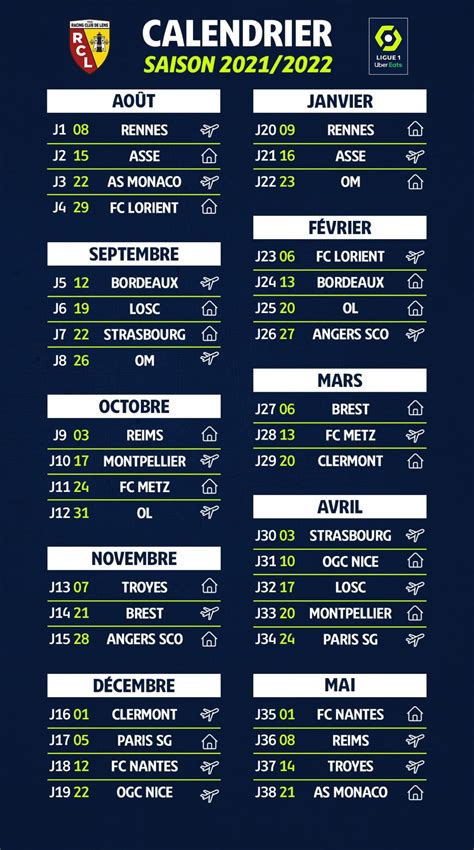 Ligue 1 Uber Eats Calendrier Saison 2021 2022 Nordsports Mag