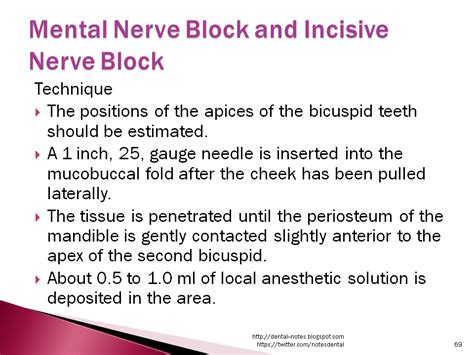 Dental Block Procedure Note Template At Fred Joe Blog
