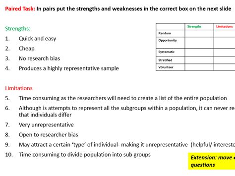 2025 Spec Aqa Psychology Sampling Methods Teaching Resources