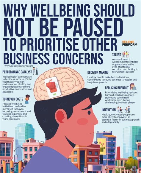 Adam Morris On Linkedin Workplace Wellbeing Isnt Something You Can