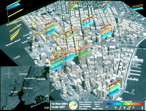 usefulness of gis in homeland security