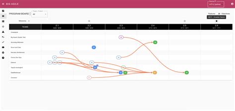bigagile reviews 2025 details pricing and features g2