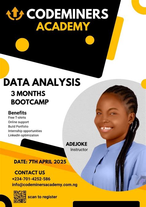 Dataanalysis Careergrowth Upskill Learningopportunity Freebies Codeminers Academy