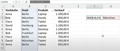 ZÄhlenwenn Ein Unschätzbarer Helfer In Excel