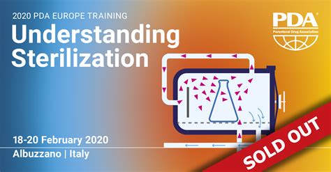 Pda 2020 Understanding Sterilization Fedegari Innovative