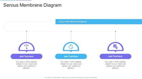 Serous Membrane Diagram Powerpoint Templates Slides And Graphics