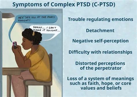 Difference Between Ptsd And Vs Complex Ptsd Relationship Between