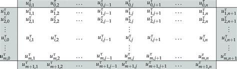 Discretization In Time τ For The Two Dimensional Heat Equation Download Scientific Diagram