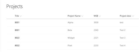 Cascading Dropdowns In Powerapps Sharepoint Lookups April Dunnam