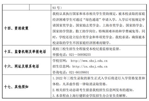 【五月招生简章】2022上海行健职业学院三校生招生简章上海三校生信息网 2024上海三校生自主招生五月三校生高考录取分数线
