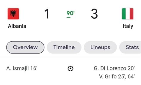 월드컵 I조 이탈리아 조별리그 첫경기 승리 Mlbpark