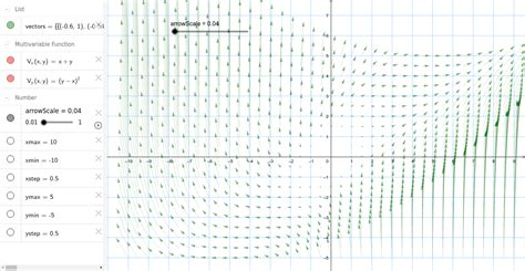 Vector Field Example Geogebra