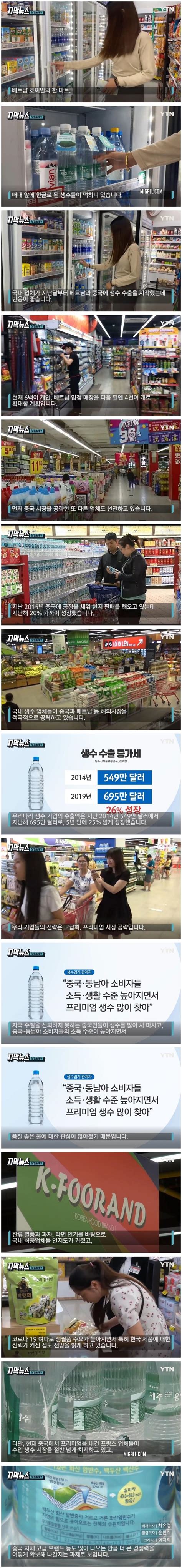 해외로 뻗어나가는 생수들