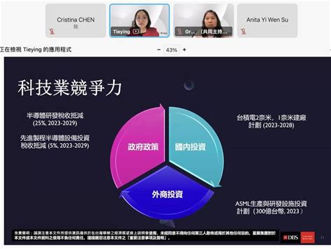 星展樂觀展望台灣半導體業 未來五年保持強大競爭力 綜合 工商時報
