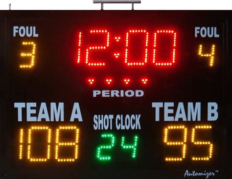 multipurpose basketball scoreboard automizer