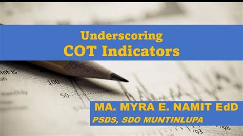 Underscoring Classroom Observation Tool Indicators Ppt