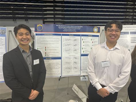 The Human Biology Major At The University Of California Irvine