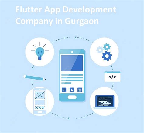 Skywalk Technologies Top Flutter App Development Service Gurgaon By Skywalk Technologies On Dribbble