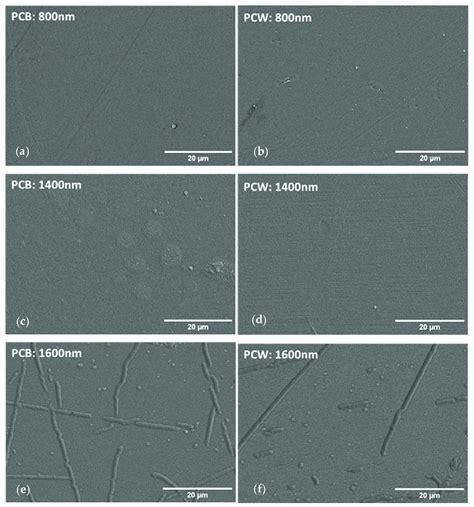 Sem Top View Micrographs Of Coatings With Different Thicknesses Download Scientific Diagram