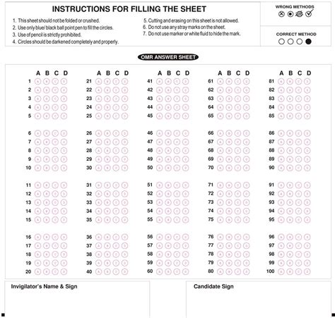 Pals Written Exam Answer Sheet Your Ultimate Guide To Acing The Test