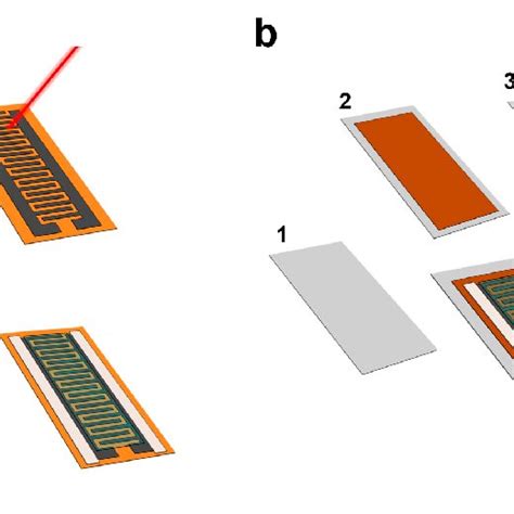 Schematic Representation Of The Fabrication Process Of The Flexible