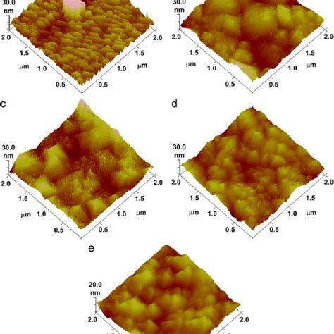 Rms Roughness Of Znte Surface Vs Substrate Temperature Download