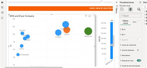 Solved Data In Scattered Plot Microsoft Fabric Community