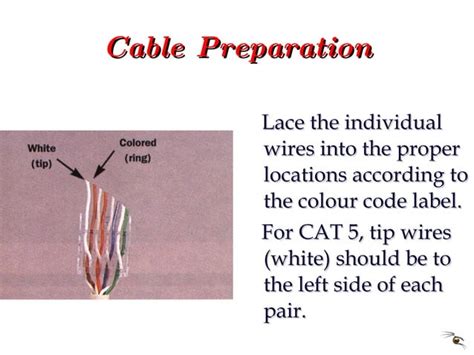 Structured Cabling PPT