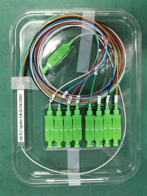How Many Types Of Fiber Optic Splitters