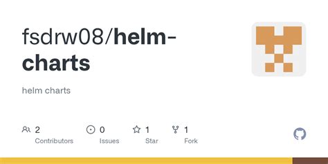 GitHub Fsdrw08 Helm Charts Helm Charts