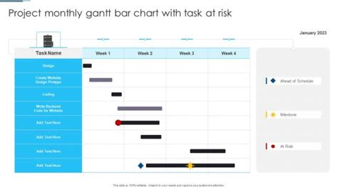 Monthly Gantt Bar Chart Powerpoint Templates Slides And Graphics