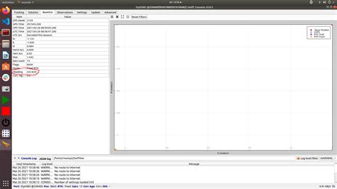 Heading Information With Two Receivers On Mobile Robot Issue