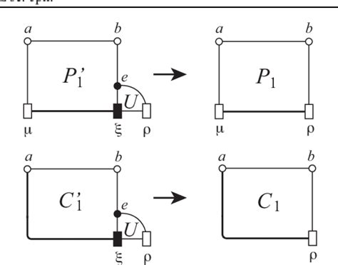 Figure 10 From Ferromagnetic Ising Model On The Hierarchical Pentagon