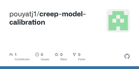 Github Pouyatj1creep Model Calibration