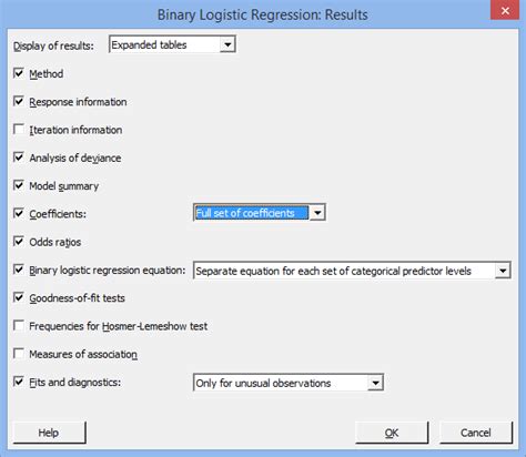 How To Run A Binomial Logistic Regression In Minitab Laerd Statistics