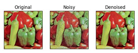 How To Denoise An Image Using Median Blur In Python Using Opencv Easy