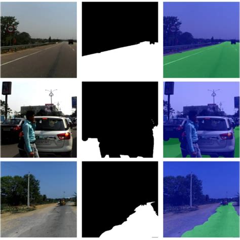 Preprocessed Samples Of The Indian Driving Dataset Idd [4] Which
