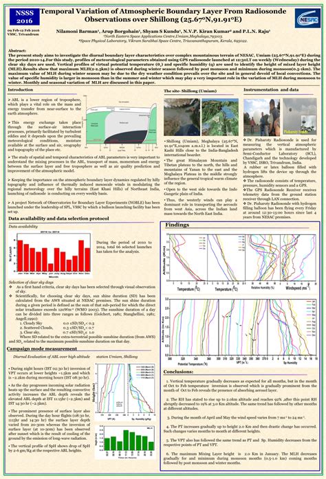 Pdf Temporal Variation Of Atmospheric Boundary Layer From Radiosonde