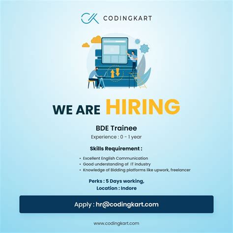 Codingkart It Services India Pvt Ltd On Linkedin Hiringalerts