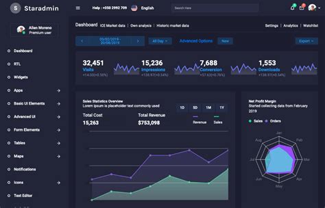 Star Admin Pro React React Admin Dashboard Template