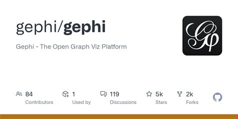 gui · gephi gephi wiki · github