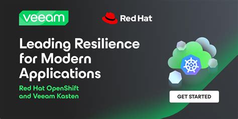 Red Hat OpenShift And Veeam Kasten Resilience Solutions
