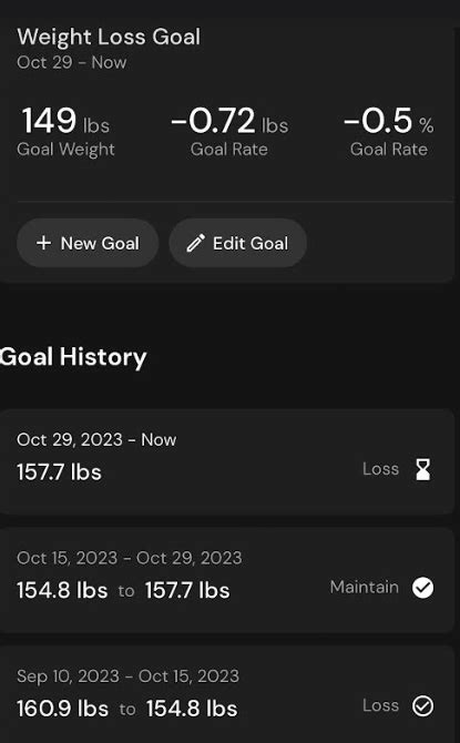 Diet Journey! Progress Update & More 2023. : r/MacroFactor