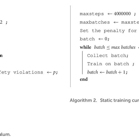 Figure E Pseudo Code For The Dynamic Vs Static Training Curriculum