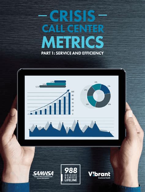 Fillable Online Call Center Metrics And Kpis To Measure Performance And